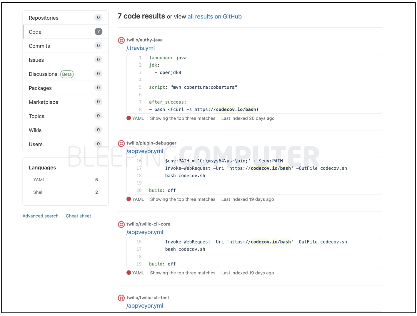 Twilio discloses impact from Codecov supply-chain attack